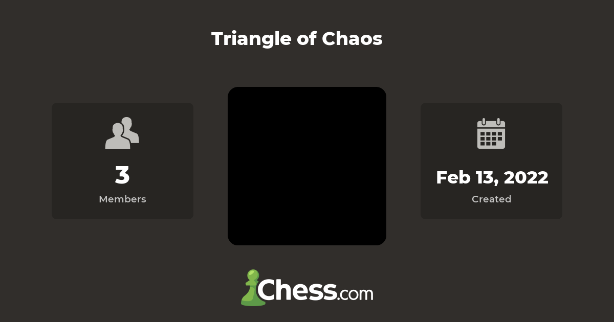 Triangle of Chaos - Chess Club - Chess.com