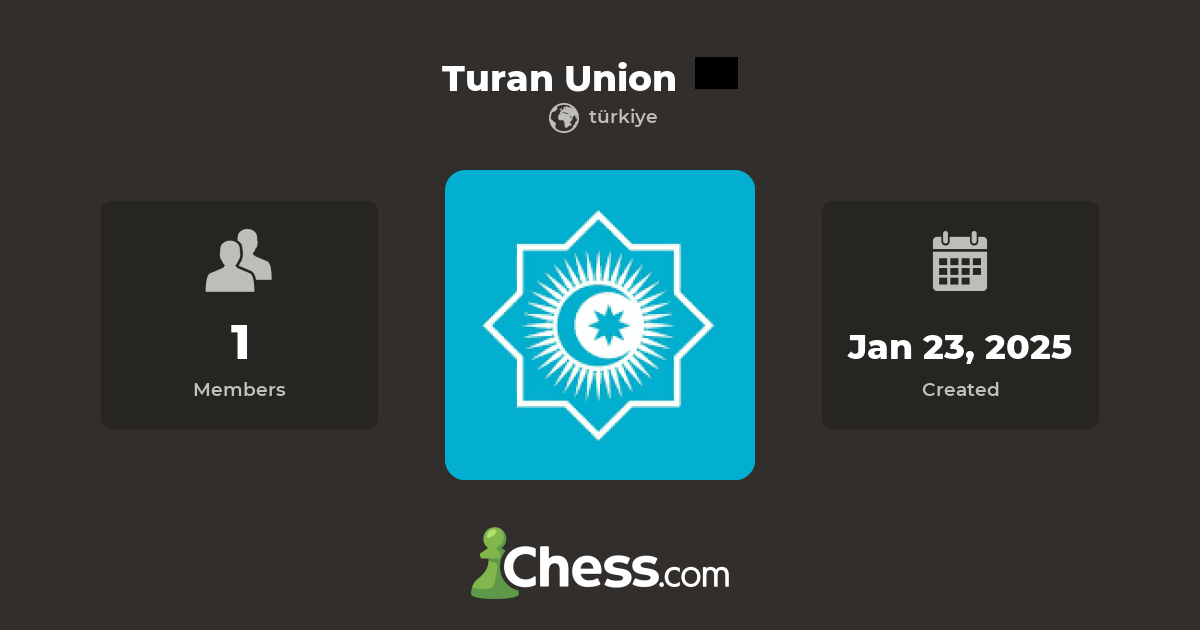 Turan Union - Chess Club - Chess.com