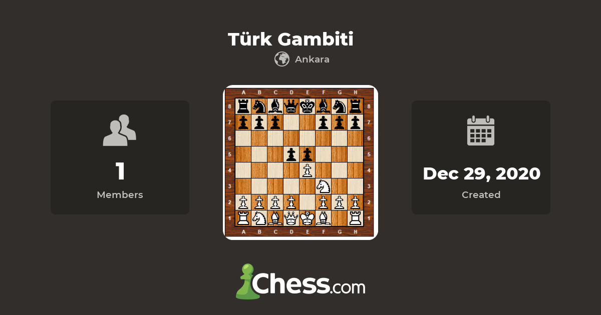 Türk Gambiti - Chess Club - Chess.com