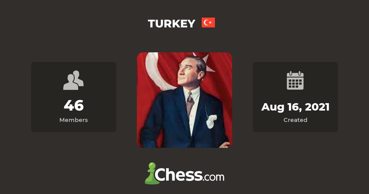 TURKEY - Chess Club - Chess.com