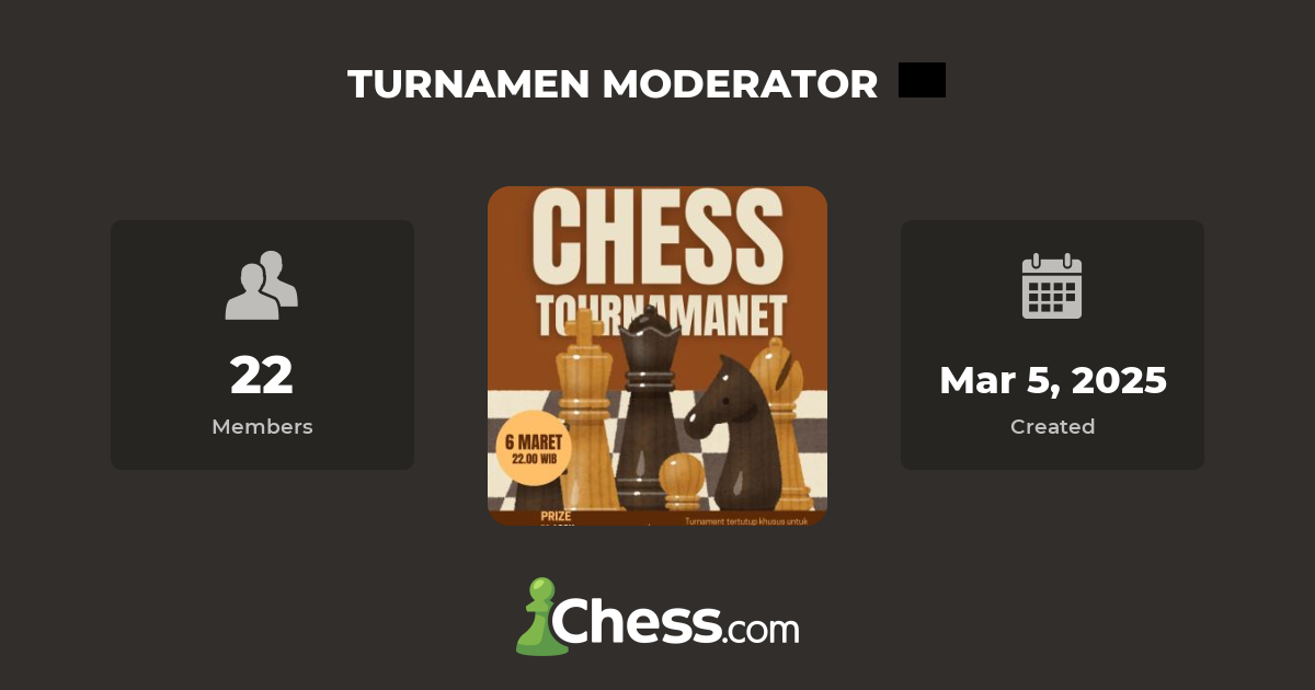 TURNAMEN MODERATOR - Chess Club - Chess.com