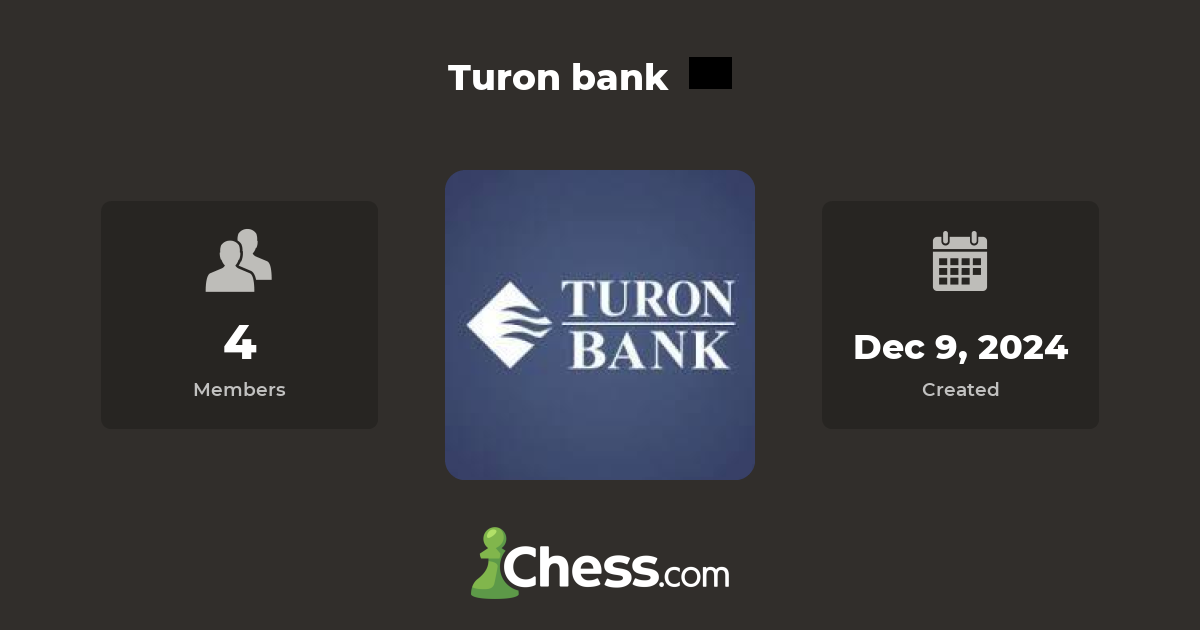 Turon bank - Chess Club - Chess.com