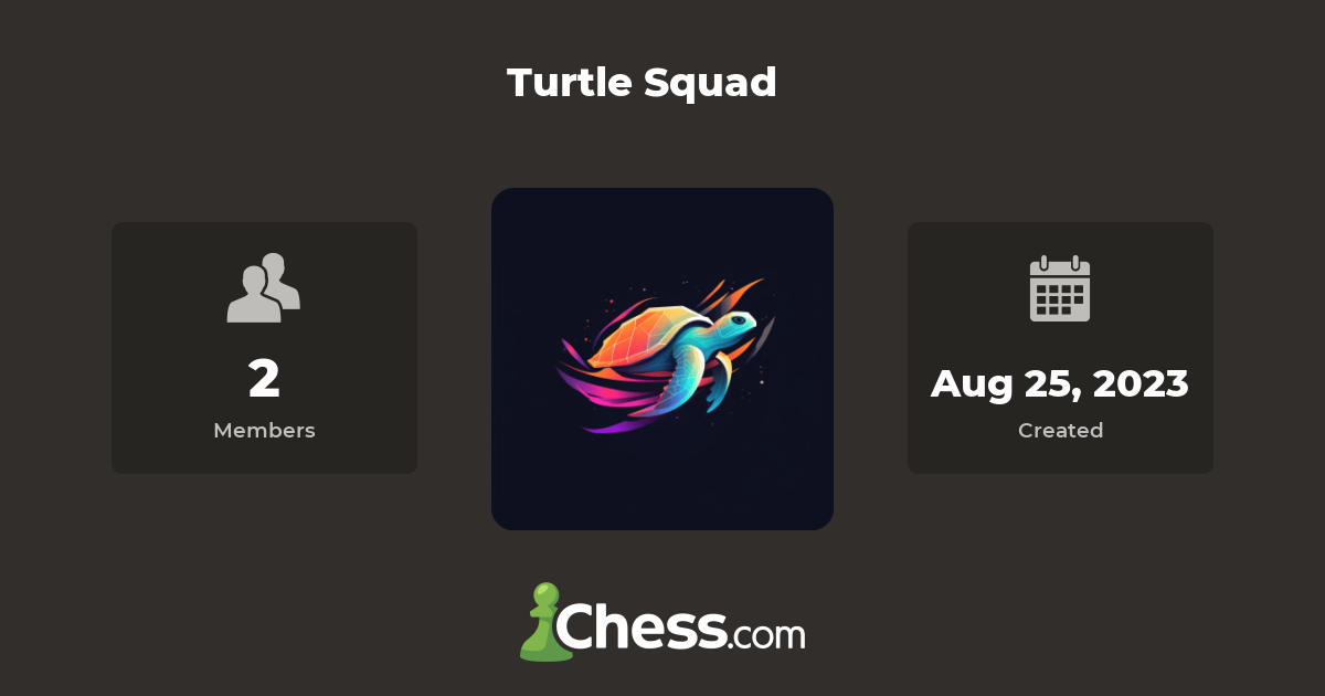 Turtle Squad - Chess Club - Chess.com