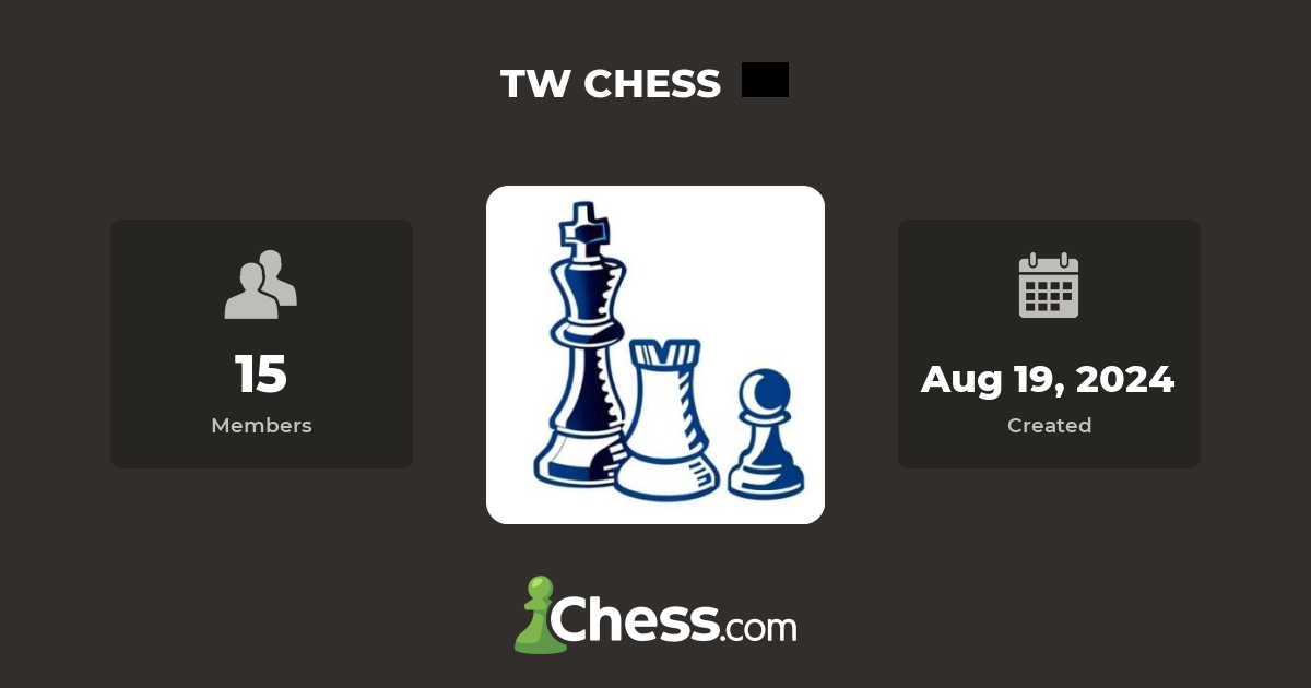 TW CHESS - Chess Club - Chess.com