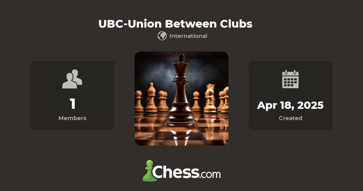 UBC-Union Between Clubs - Chess Club - Chess.com