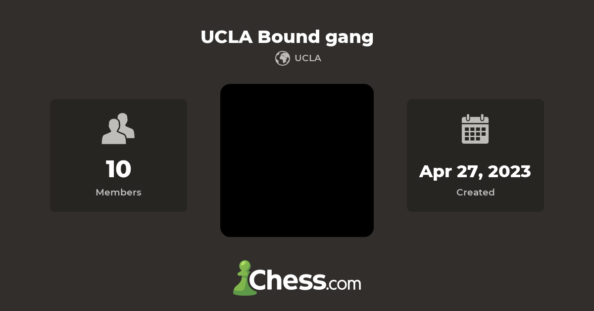 UCLA Bound gang - Chess Club - Chess.com