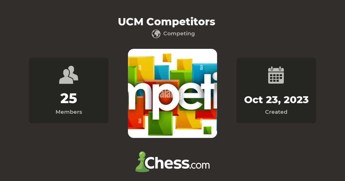 UCM Competitors - Chess Club - Chess.com