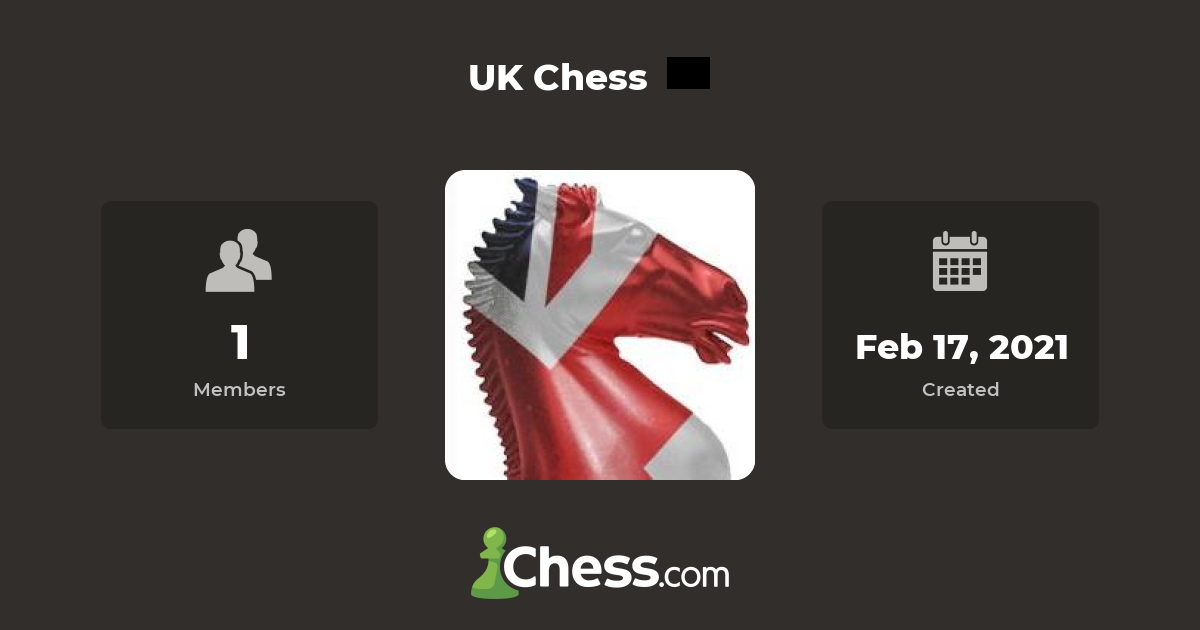 UK Chess - Chess Club - Chess.com