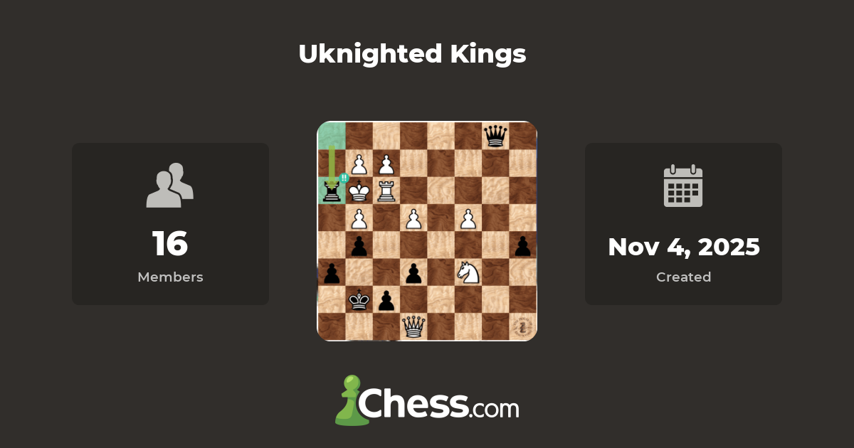 Uknighted Kings - Chess Club - Chess.com