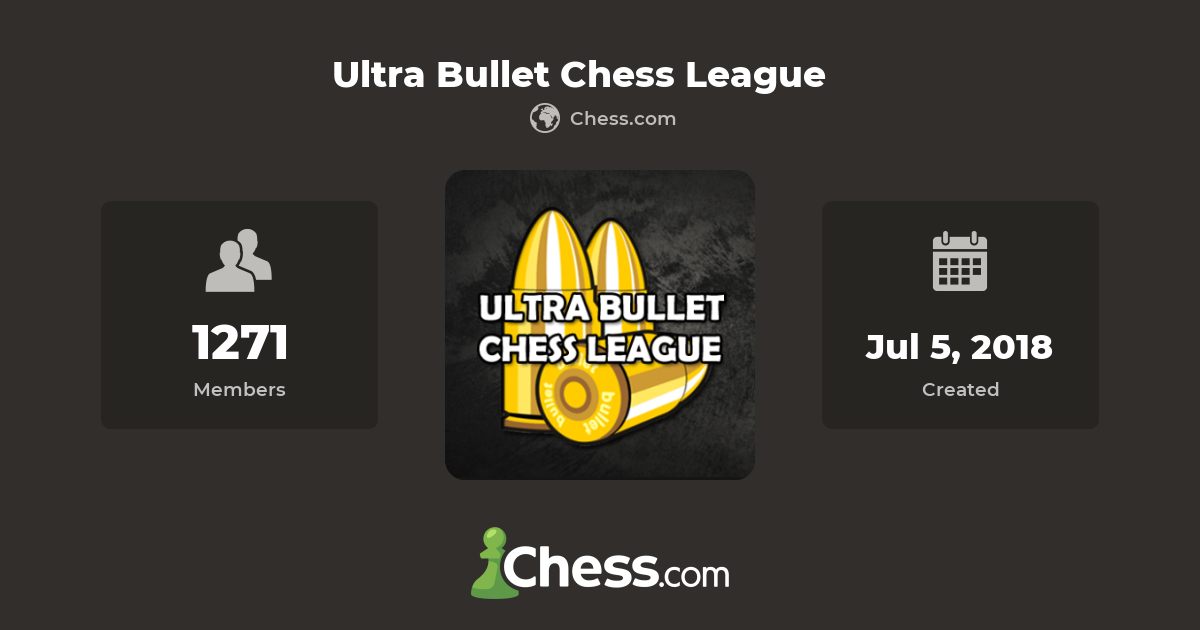 Ultra Bullet Chess League - Chess Club - Chess.com