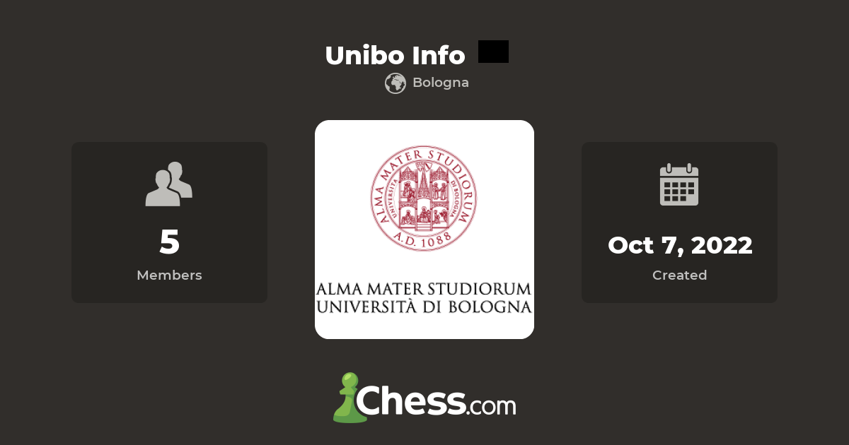 Unibo Info - Chess Club - Chess.com