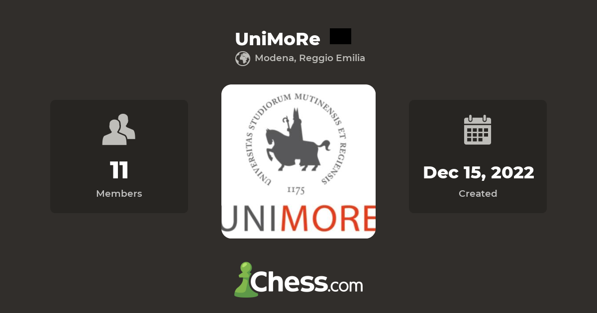 UniMoRe - Chess Club - Chess.com