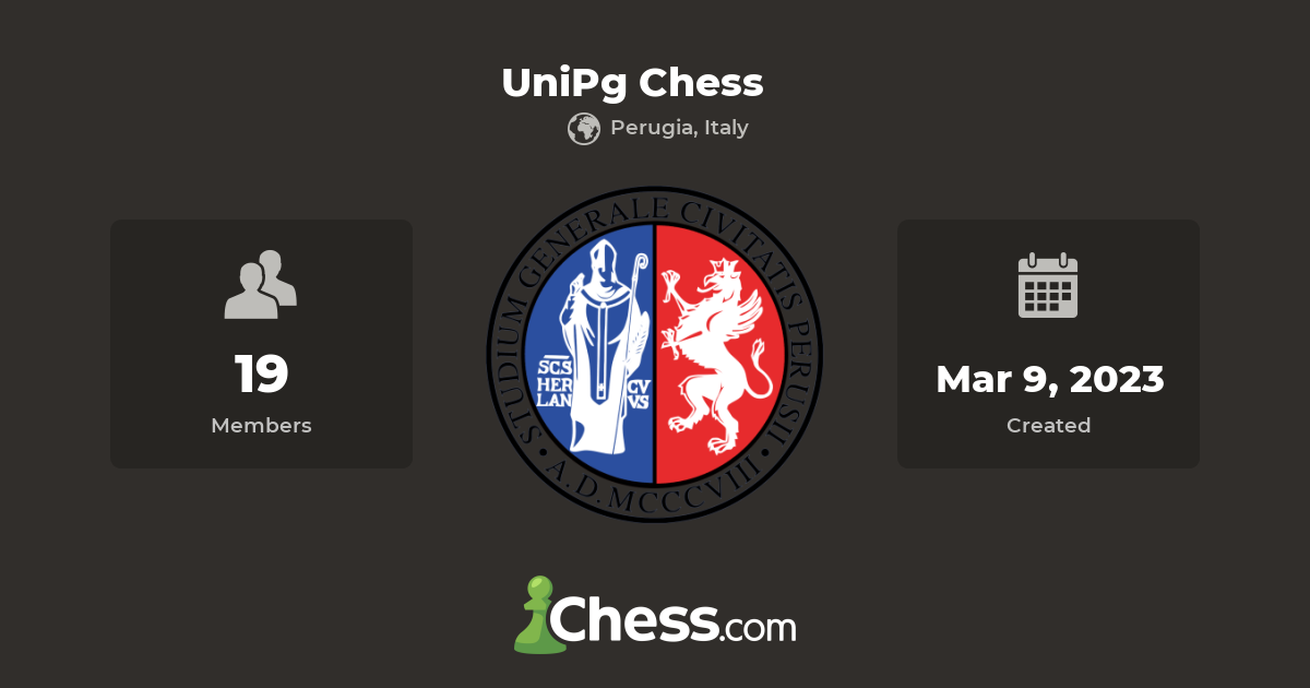UniPg Chess - Chess Club - Chess.com