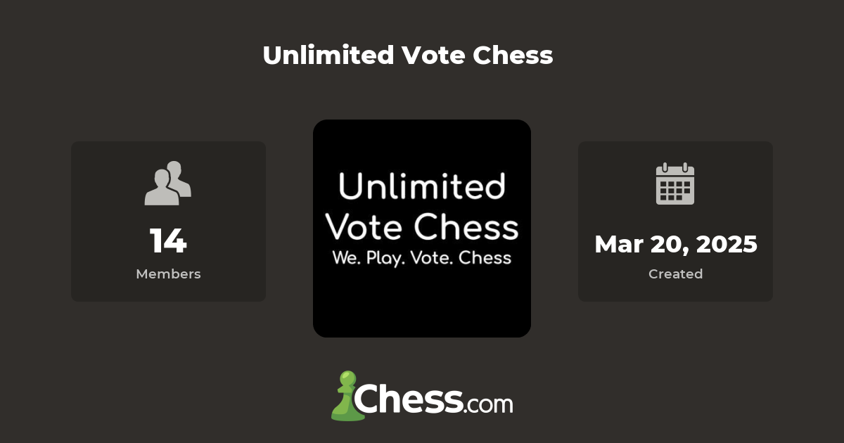 Unlimited Vote Chess - Chess Club - Chess.com