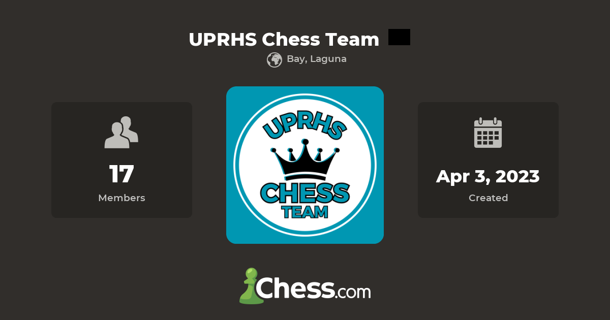 UPRHS Chess Team - Chess Club - Chess.com