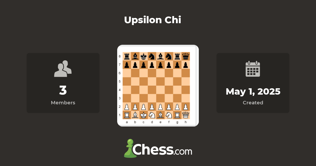 Upsilon Chi - Chess Club - Chess.com
