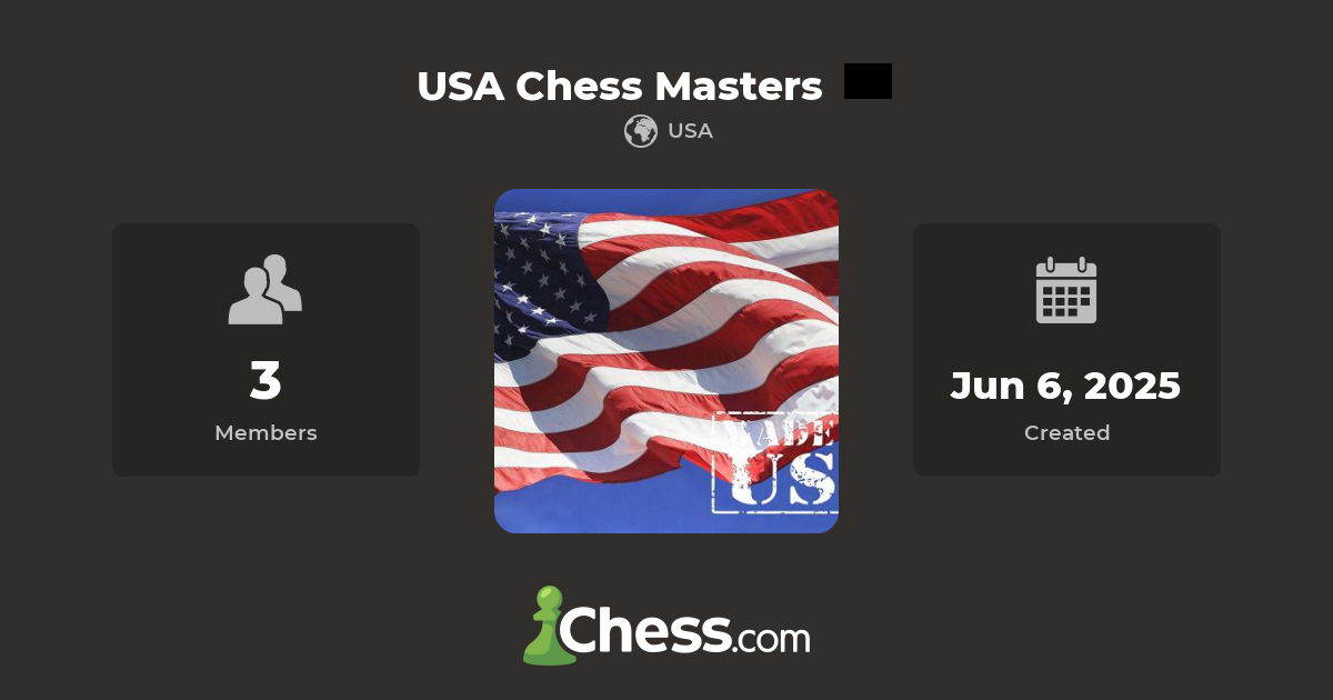 USA Chess Masters - Chess Club - Chess.com