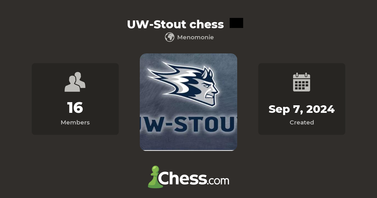 UW-Stout chess - Chess Club - Chess.com