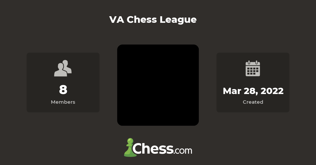 VA Chess League - Chess Club - Chess.com