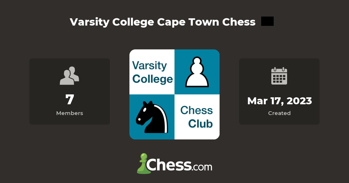 Varsity College Cape Town Chess - Chess Club - Chess.com