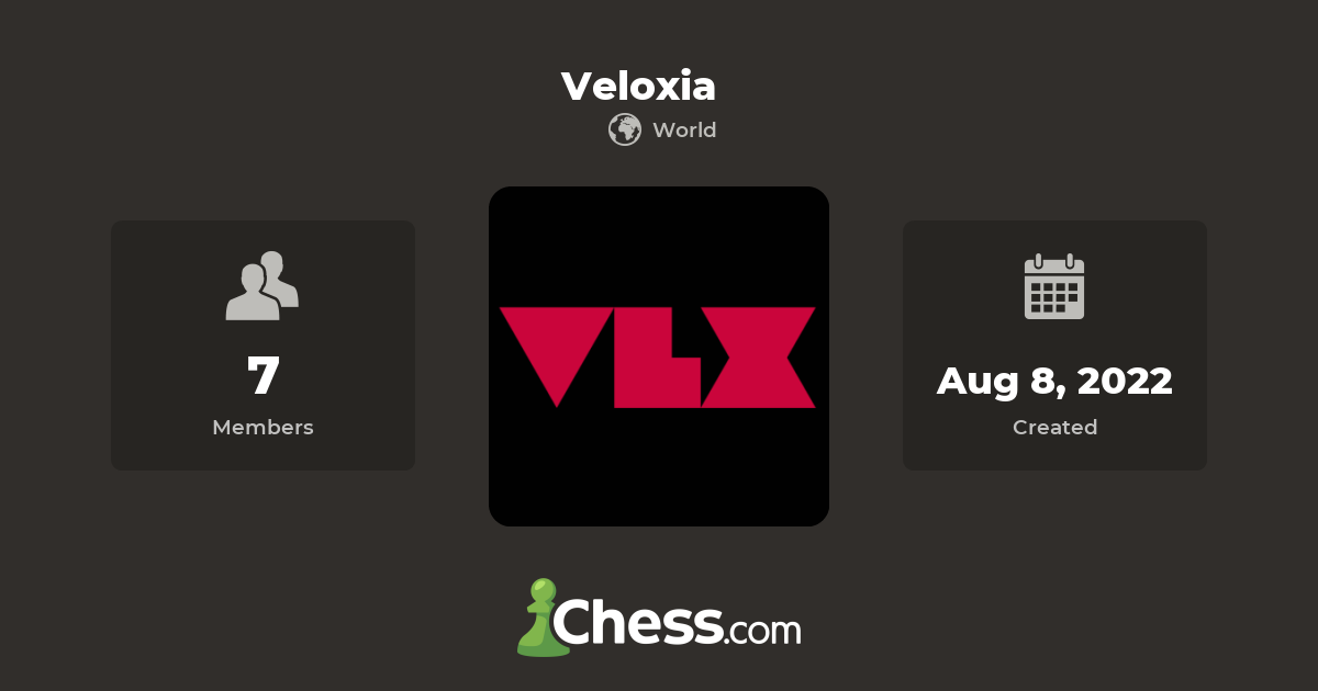 Veloxia - Chess Club - Chess.com