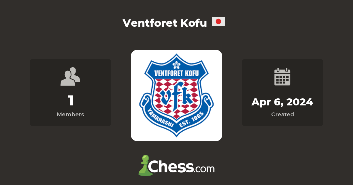 Ventforet Kofu - Chess Club - Chess.com