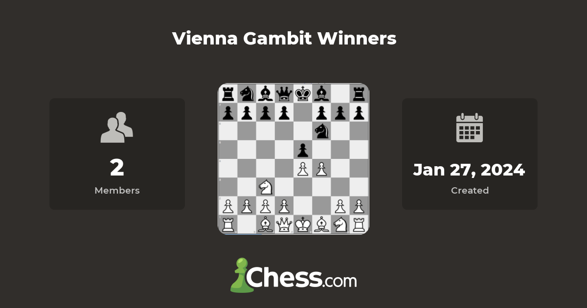 Vienna Gambit Winners - Chess Club - Chess.com