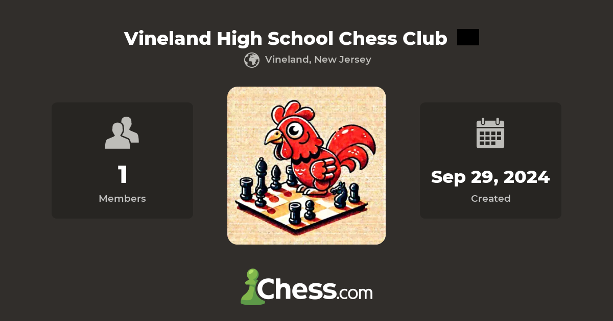 Vineland High School Chess Club - Chess Club - Chess.com