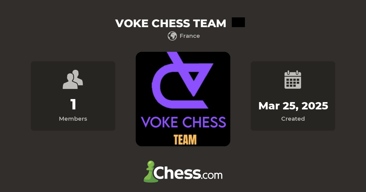 VOKE CHESS TEAM - Chess Club - Chess.com