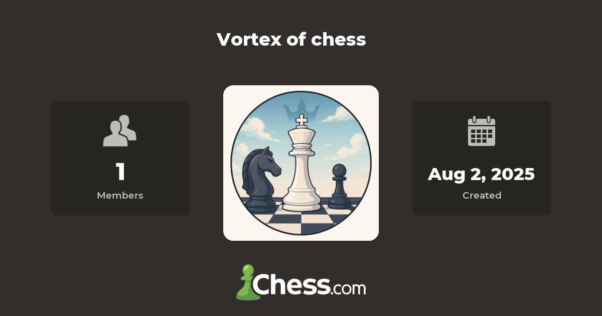 Vortex of Chess - Chess Club - Chess.com