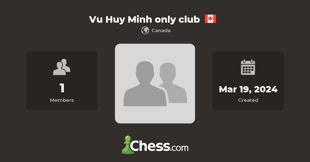 Vu Huy Minh only club - Chess Club - Chess.com