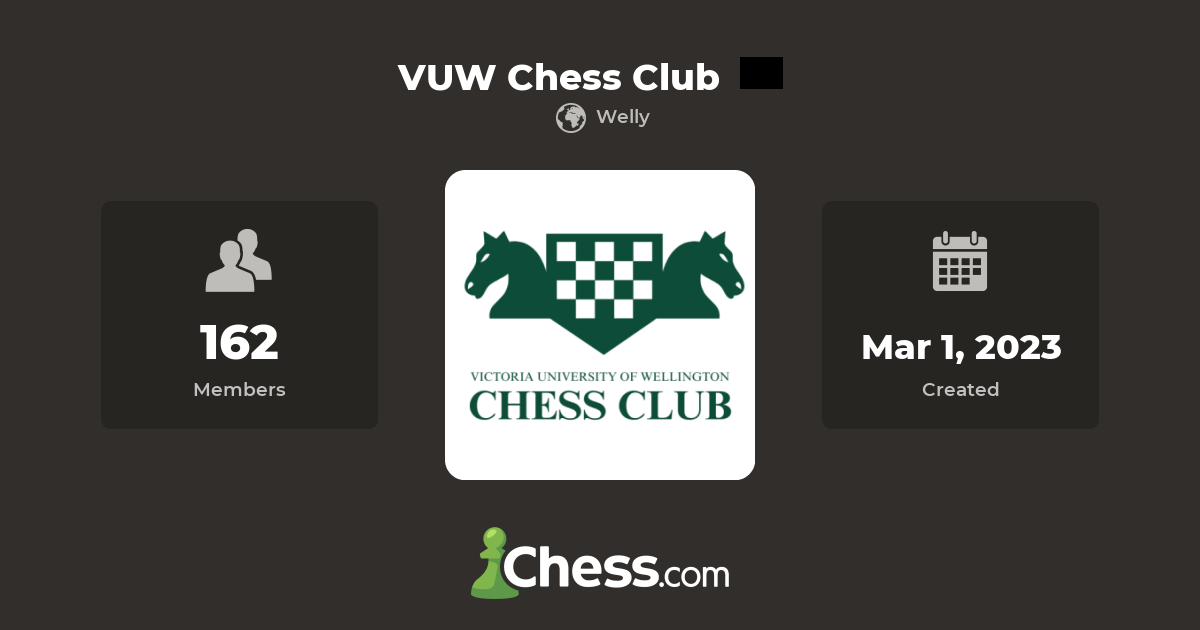VUW Chess Club - Chess Club - Chess.com
