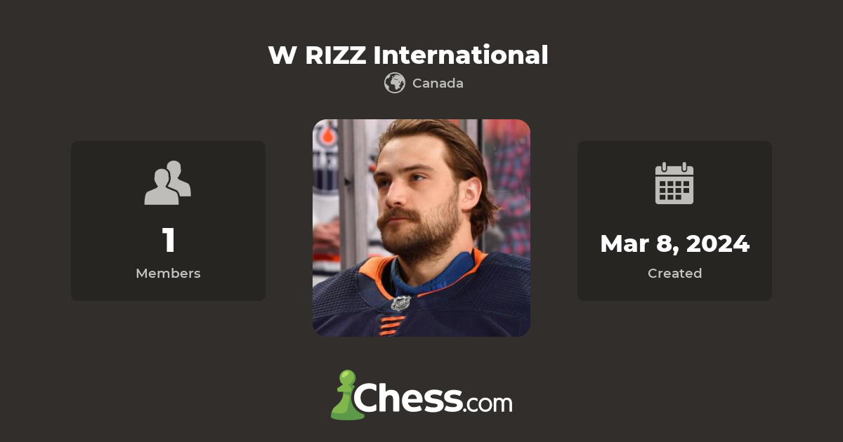 W RIZZ International - Chess Club - Chess.com