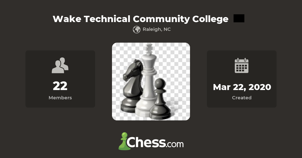 Wake Technical Community College - Chess Club - Chess.com
