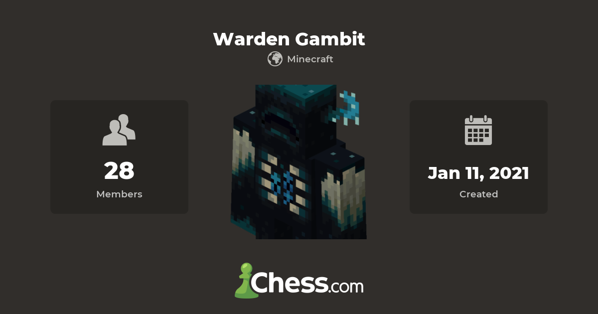Warden Gambit - Chess Club - Chess.com