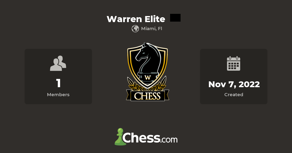 Warren Elite - Chess Club - Chess.com