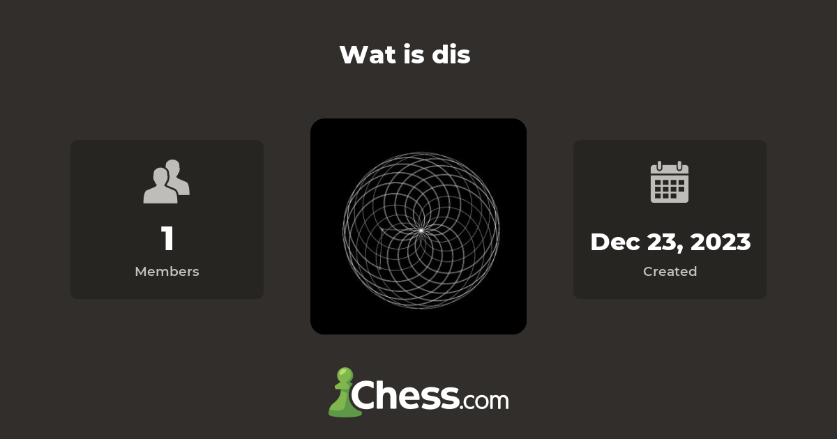 Wat is dis - Chess Club - Chess.com