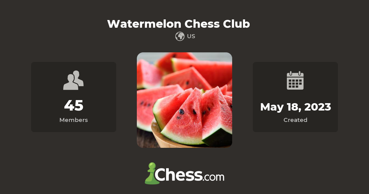 Watermelon Chess Club - Chess Club - Chess.com