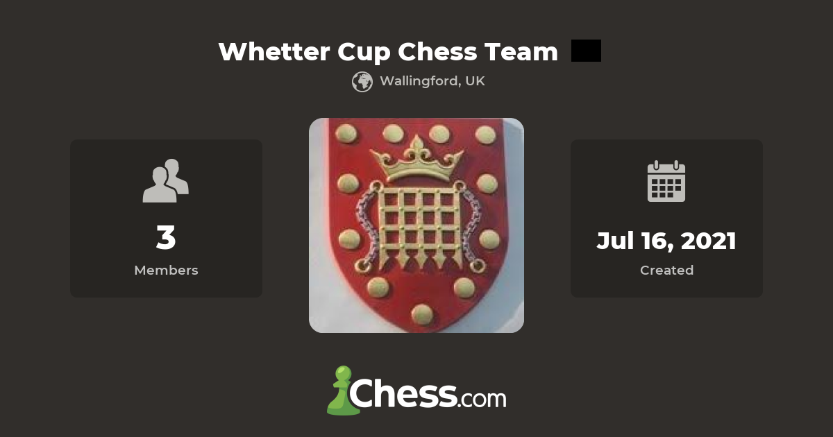Whetter Cup Chess Team - Chess Club - Chess.com