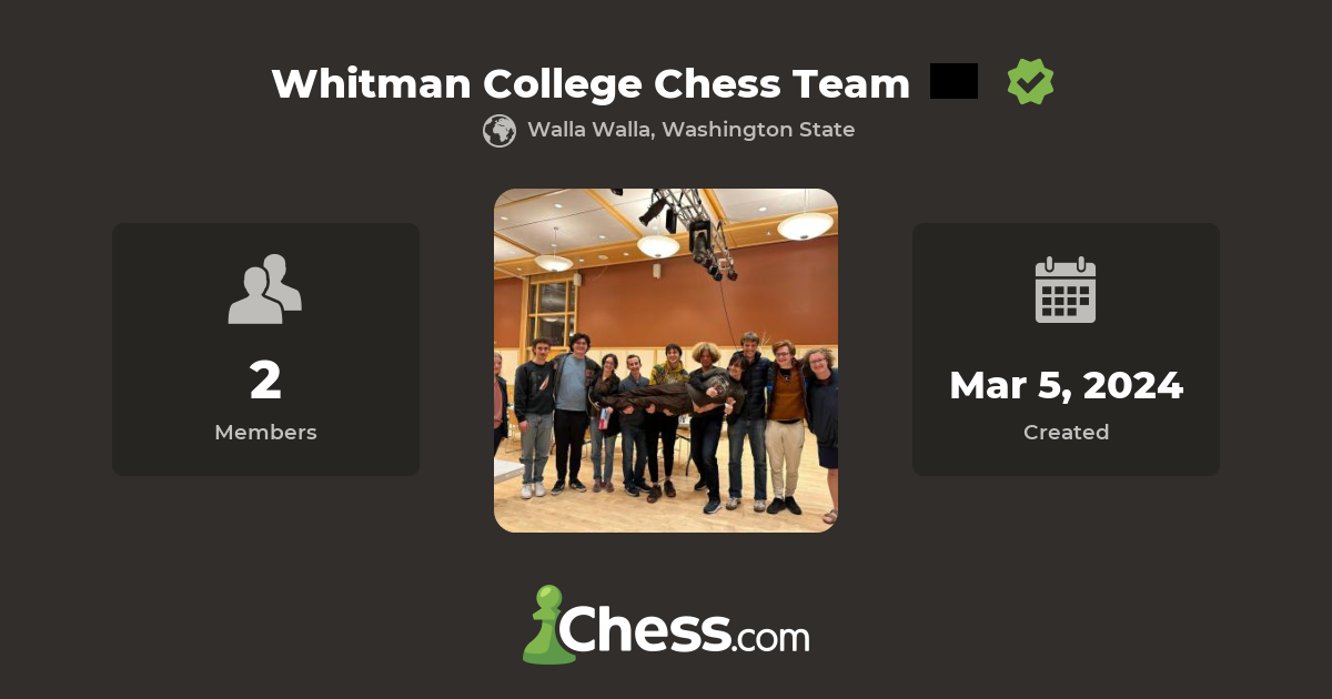 Whitman College Chess Team - Chess Club - Chess.com