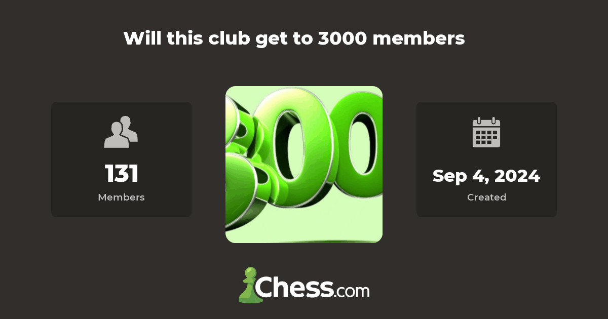 Will this club get to 3000 members - Chess Club - Chess.com