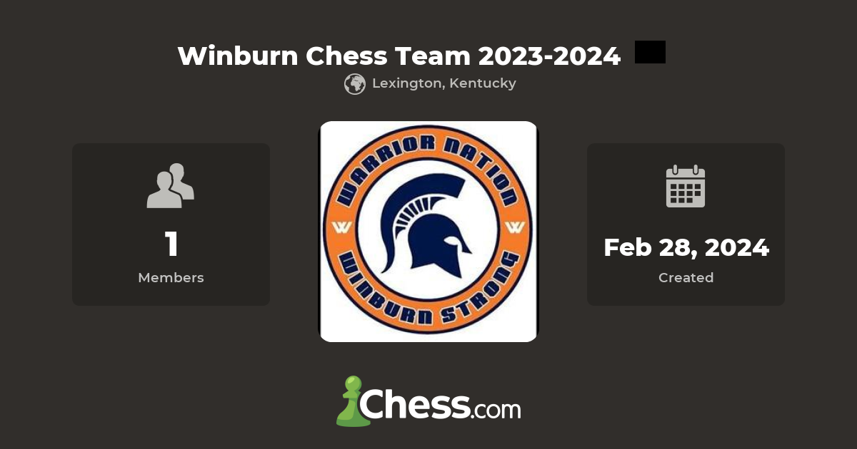 Winburn Chess Team 2023-2024 - Chess Club - Chess.com