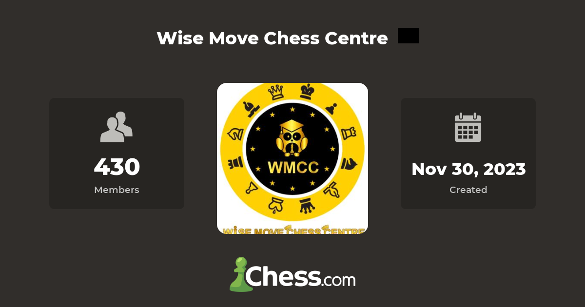Wise Move Chess Centre - Chess Club - Chess.com