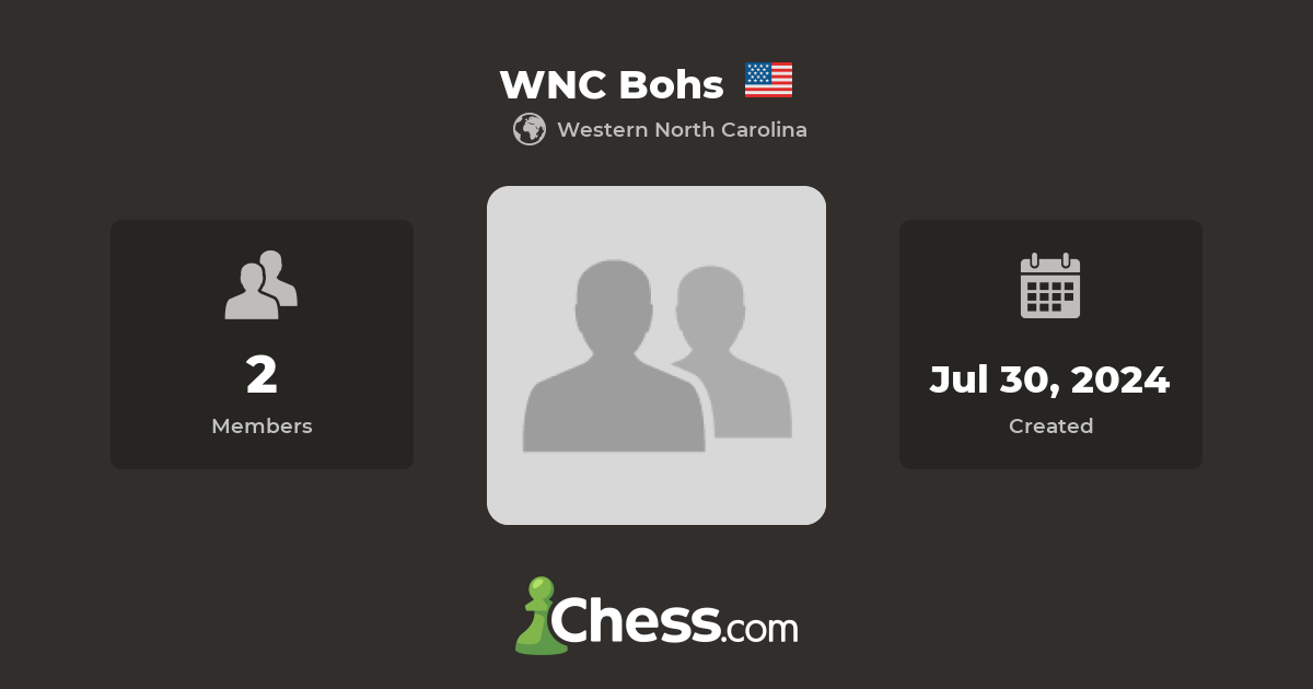 WNC Bohs - Chess Club - Chess.com