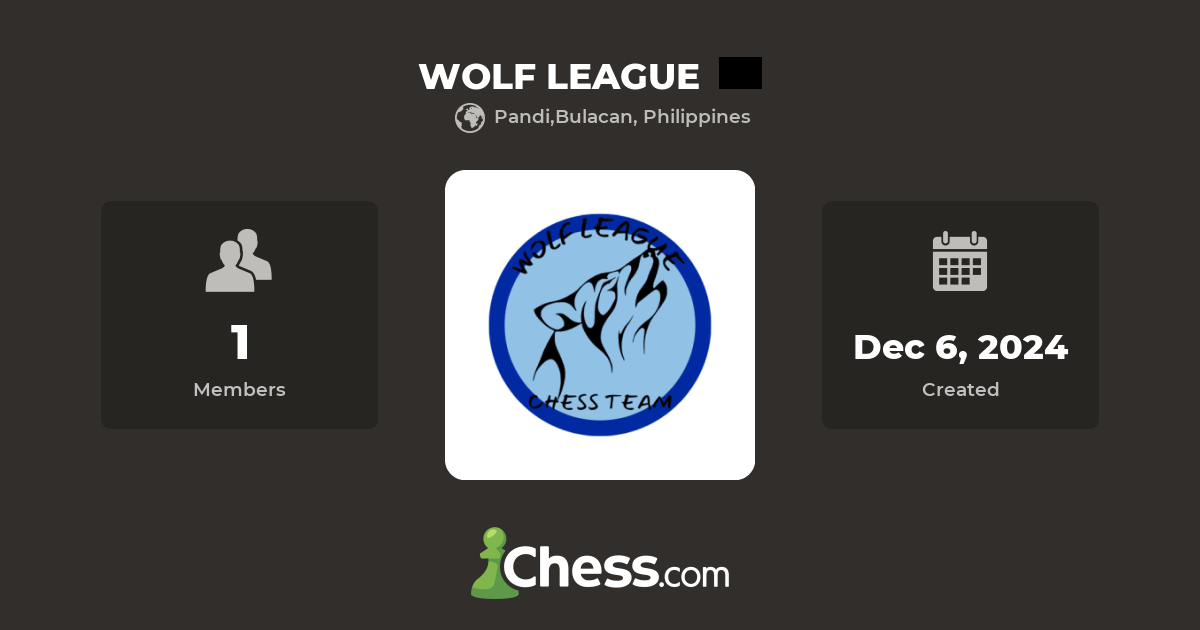 WOLF LEAGUE - Chess Club - Chess.com