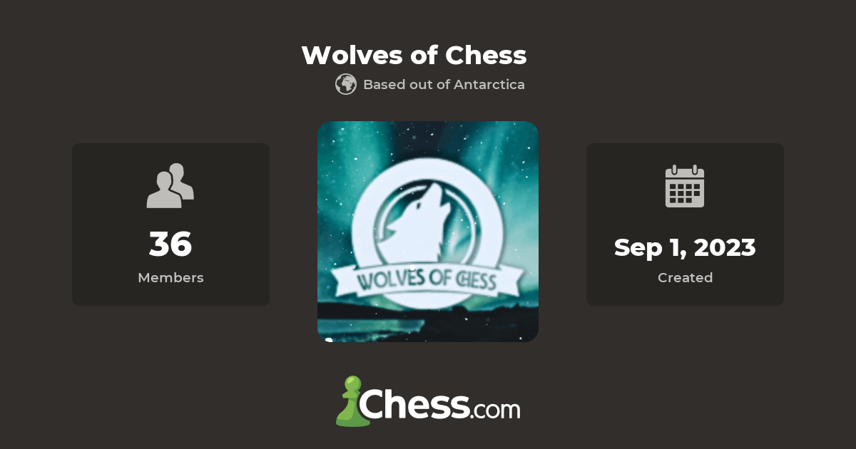 Wolves of Chess - Chess Club - Chess.com