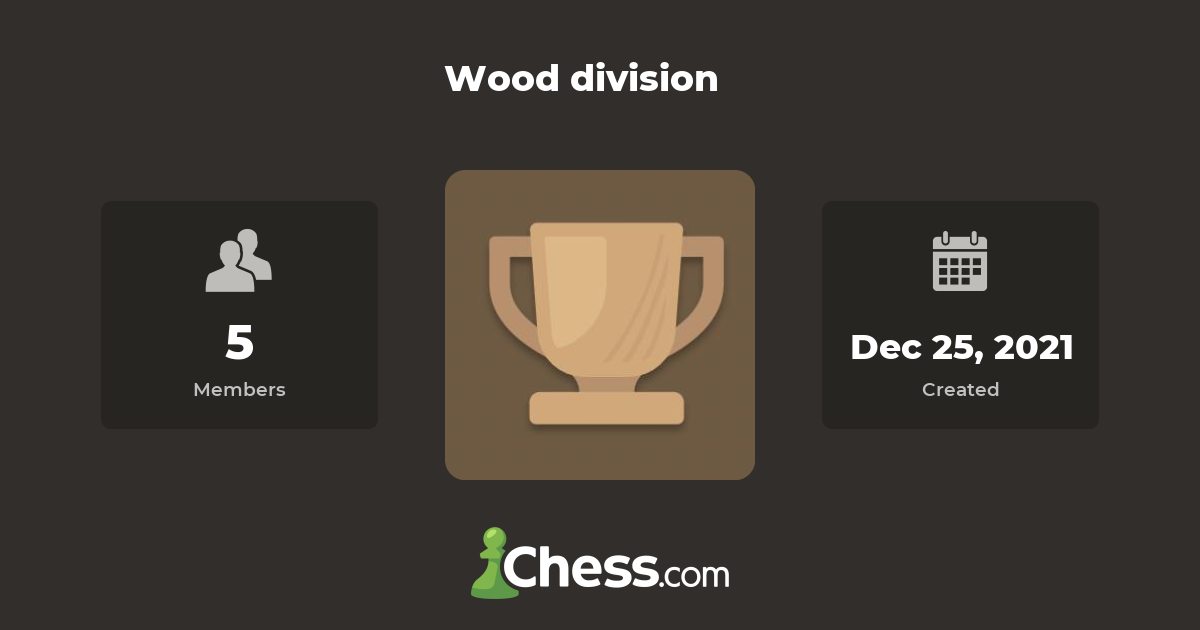 Wood division - Chess Club - Chess.com