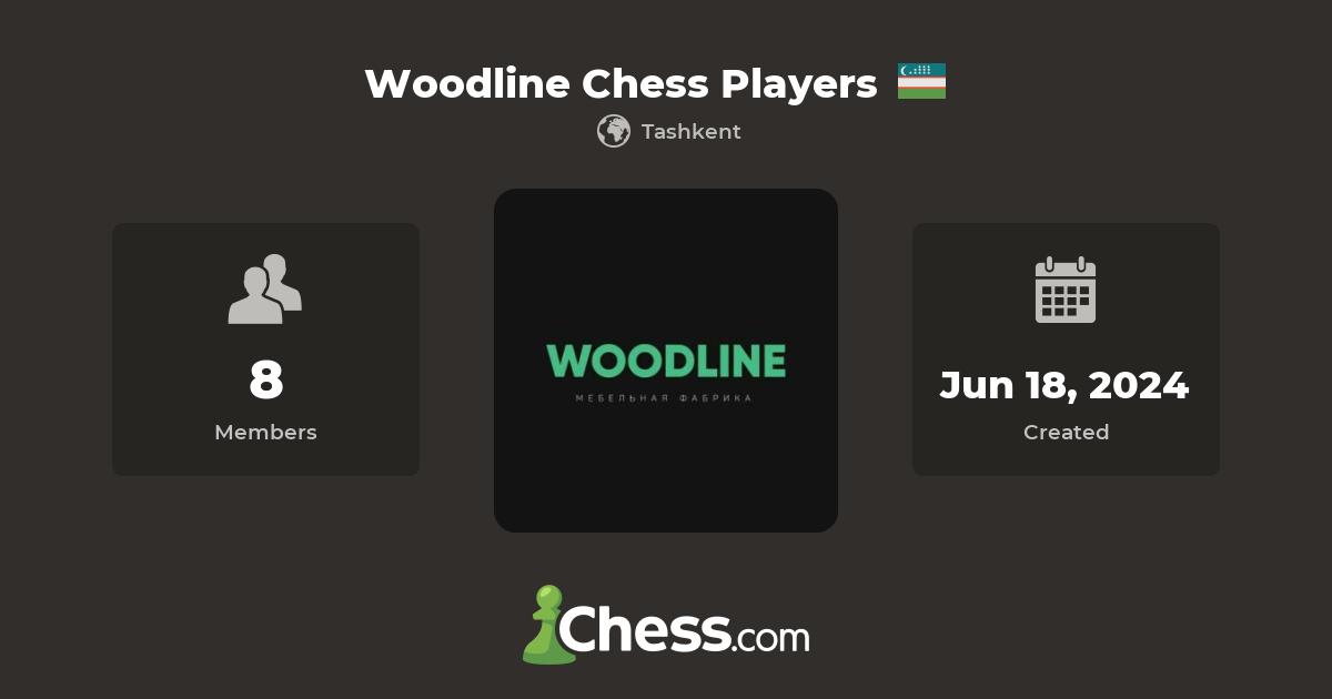 Woodline Chess Players - Chess Club - Chess.com