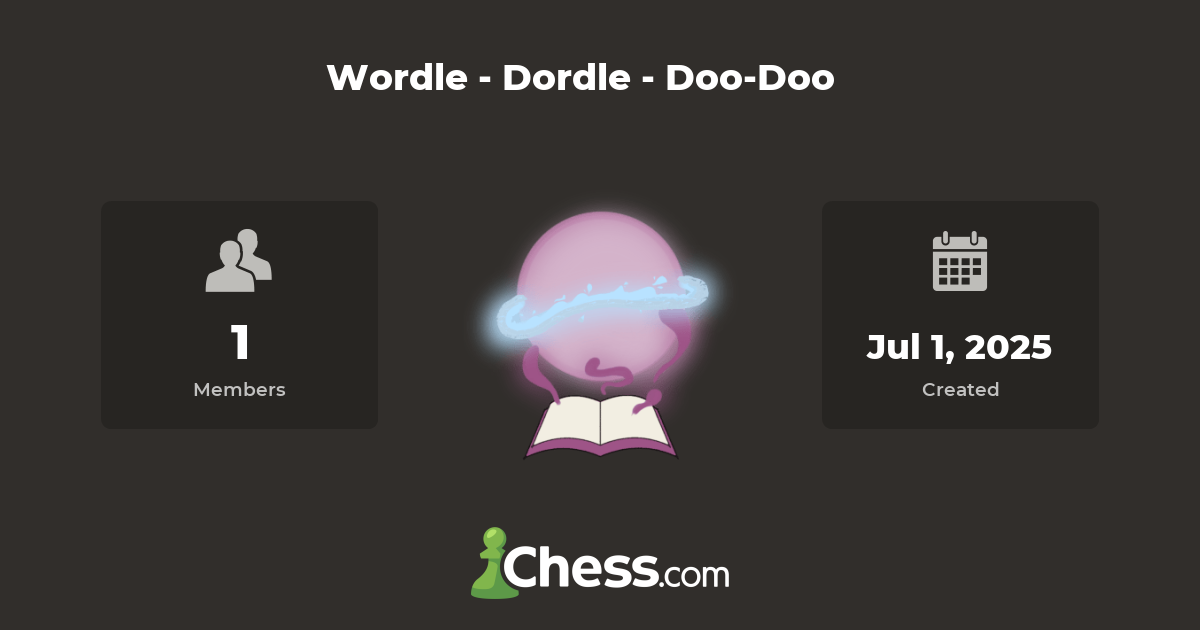 Wordle - Dordle - Doo-Doo - Chess Club - Chess.com