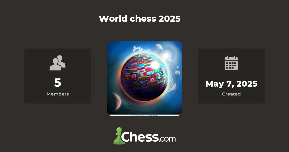 World chess 2025 - Chess Club - Chess.com